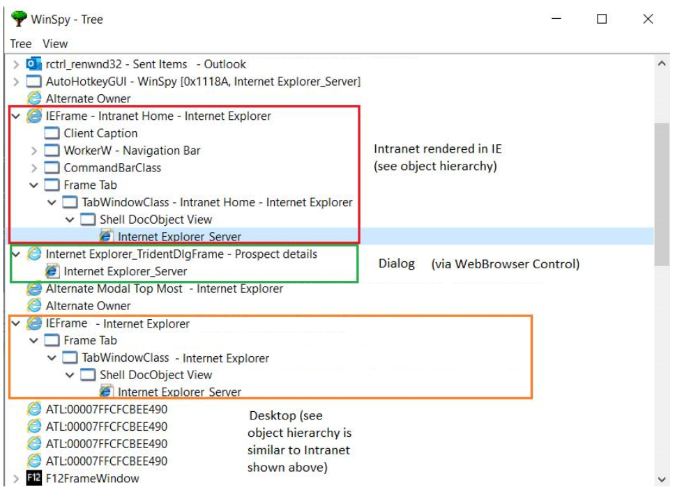 Retrieving IHTMLDocument & IWebBrowser2 objects from hWnd - Angel Hernandez